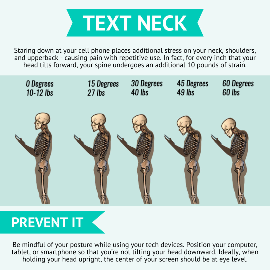 Combat Text Neck: Expert Tips from Your Eugene Chiropractor at ...