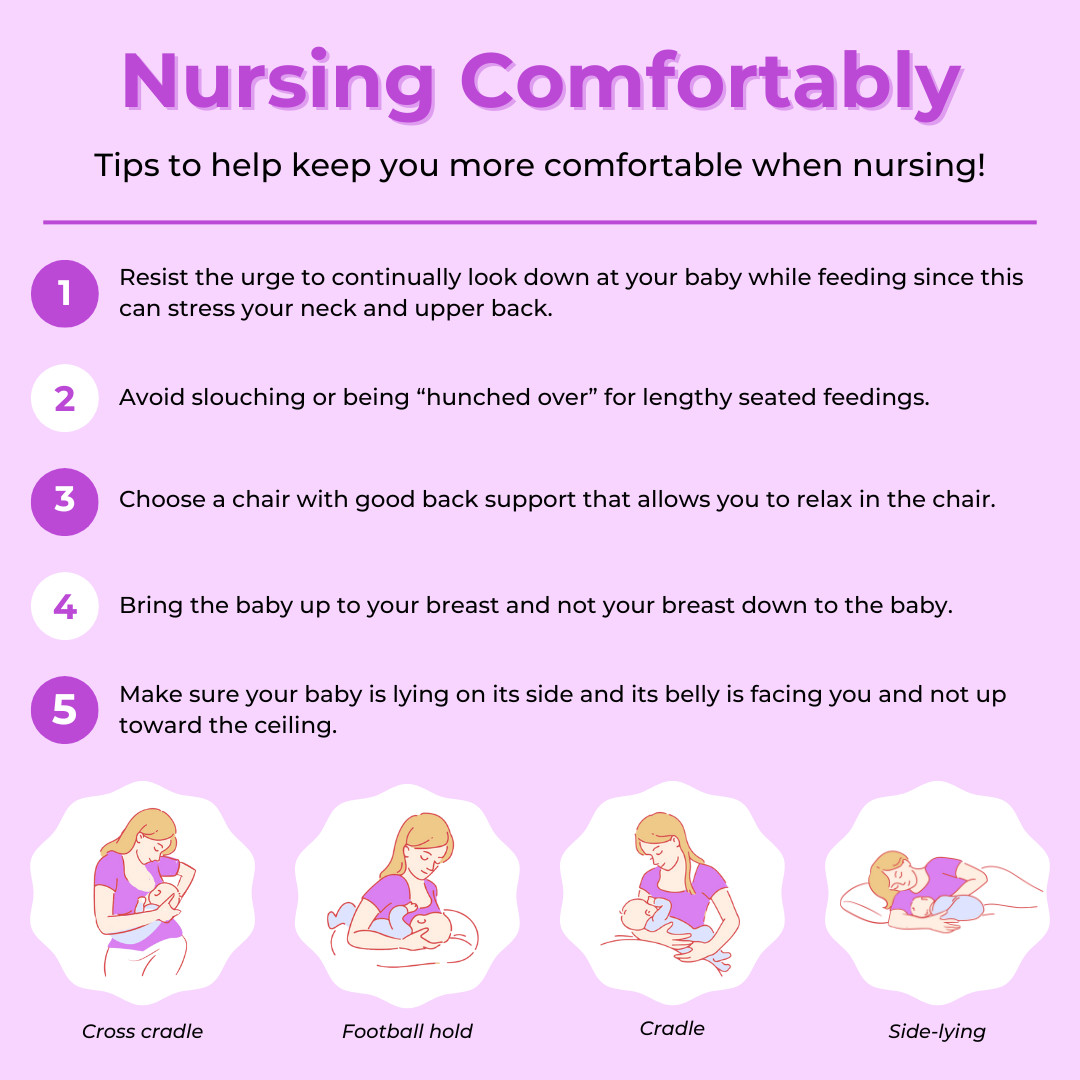 Nursing Posture Matters—for You and Your Baby! | Back2Strength